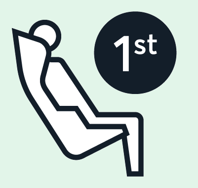 Upgrade to Standard Premium or First Class | Avanti West Coast